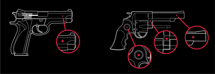 Firearm Type/Make/Model - Inside Safariland