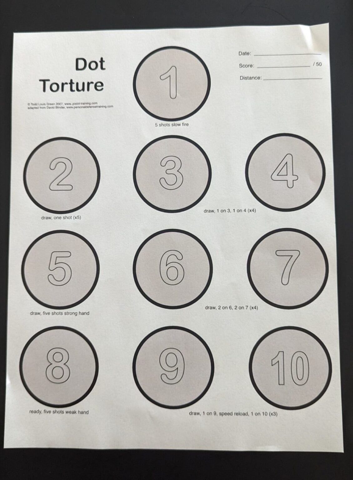 The Dot Torture Drill: A Training Experience - Inside Safariland