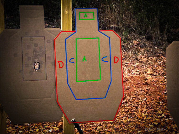 The DOPE Drill: Combining Speed and Accuracy - Inside Safariland