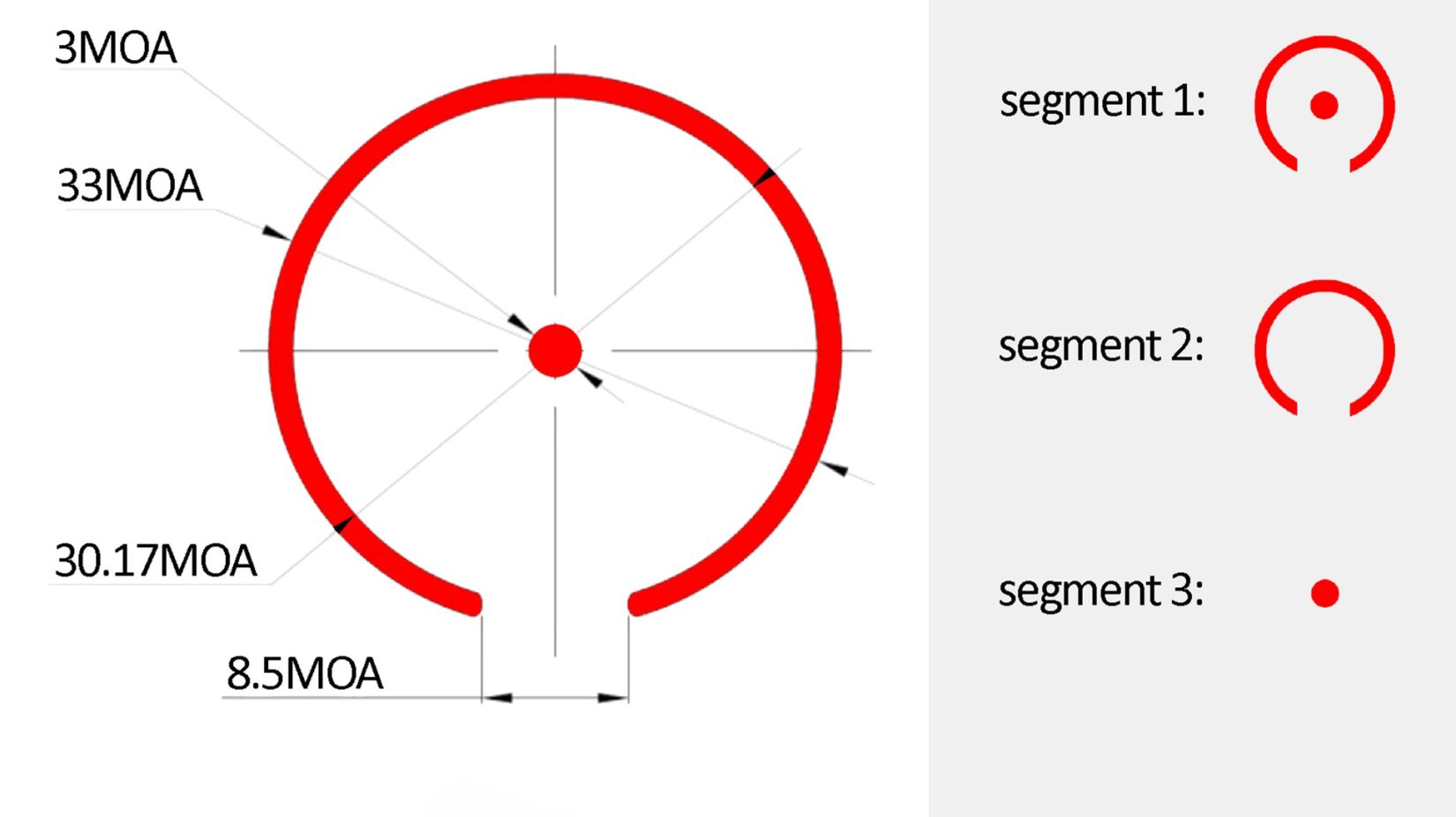 Meprolight MPO-F Red Dot: Quality and Flexibility - Inside Safariland